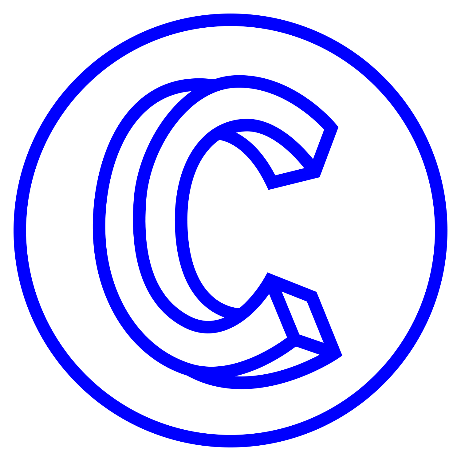 Identification | La Cordo